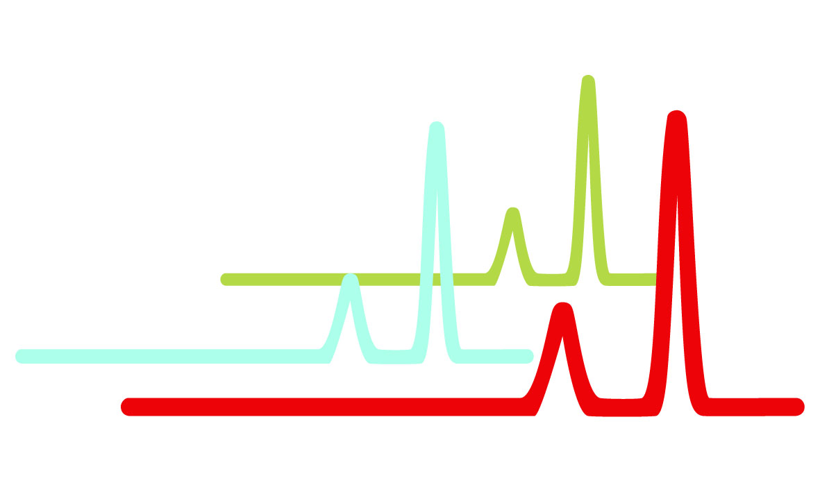 Alpha MOS in the Top 10 - msconsult.dk