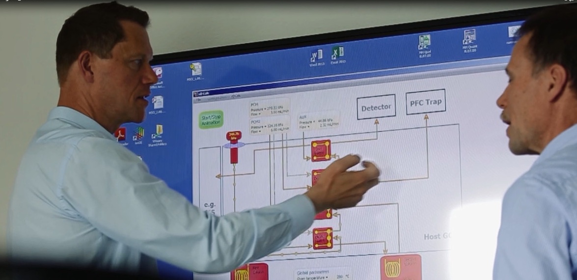 MSCi Team - msconsult.dk