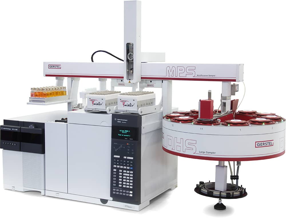 Dynamic Headspace DHS - msconsult.dk