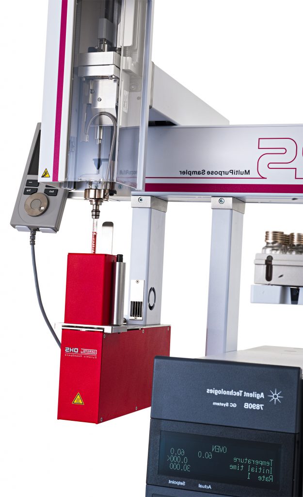 Dynamic Headspace DHS - msconsult.dk