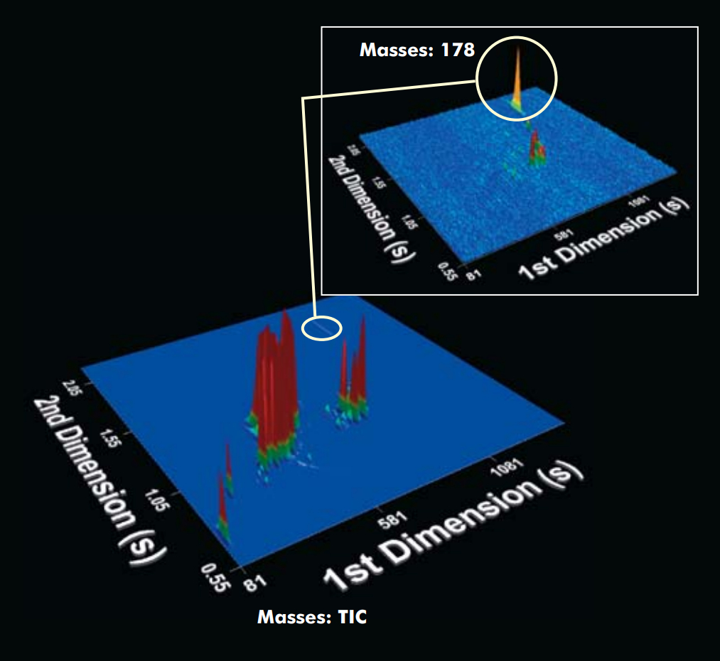 Pegasus HT-C - msconsult.dk