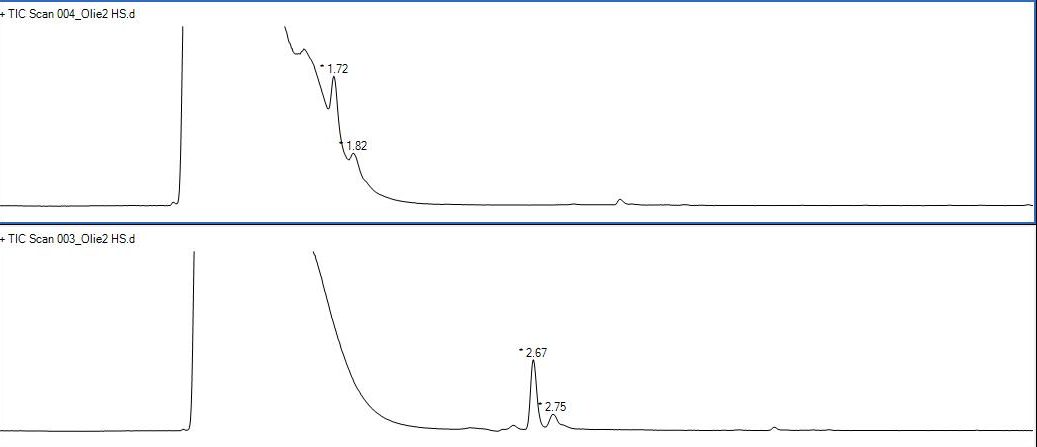 msconsult.dk GERSTEL TDU/CIS: A world of injection possibilities