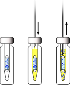 Twister/Stir Bar Sorptive Extraction SBSE - msconsult.dk